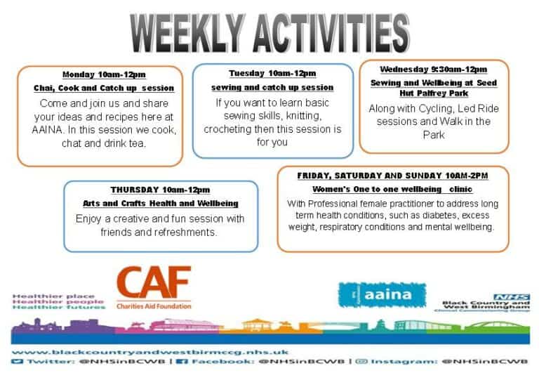 What We Offer - aaina Community Hub